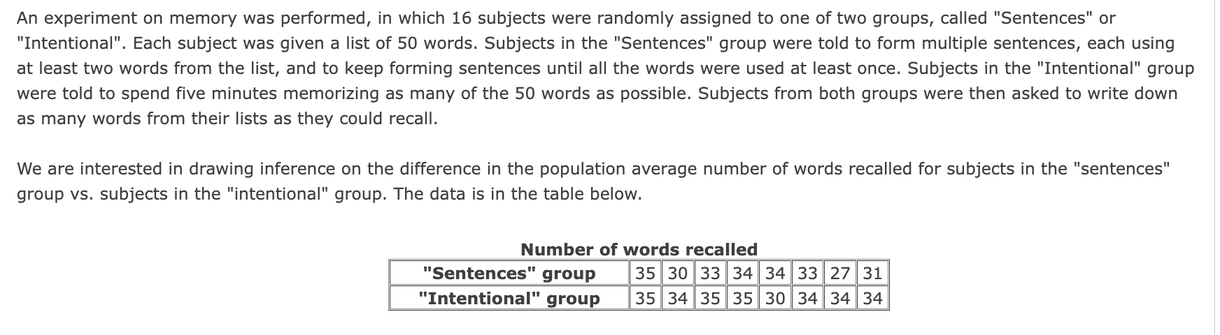 Solved An experiment on memory was performed, in which 16 | Chegg.com