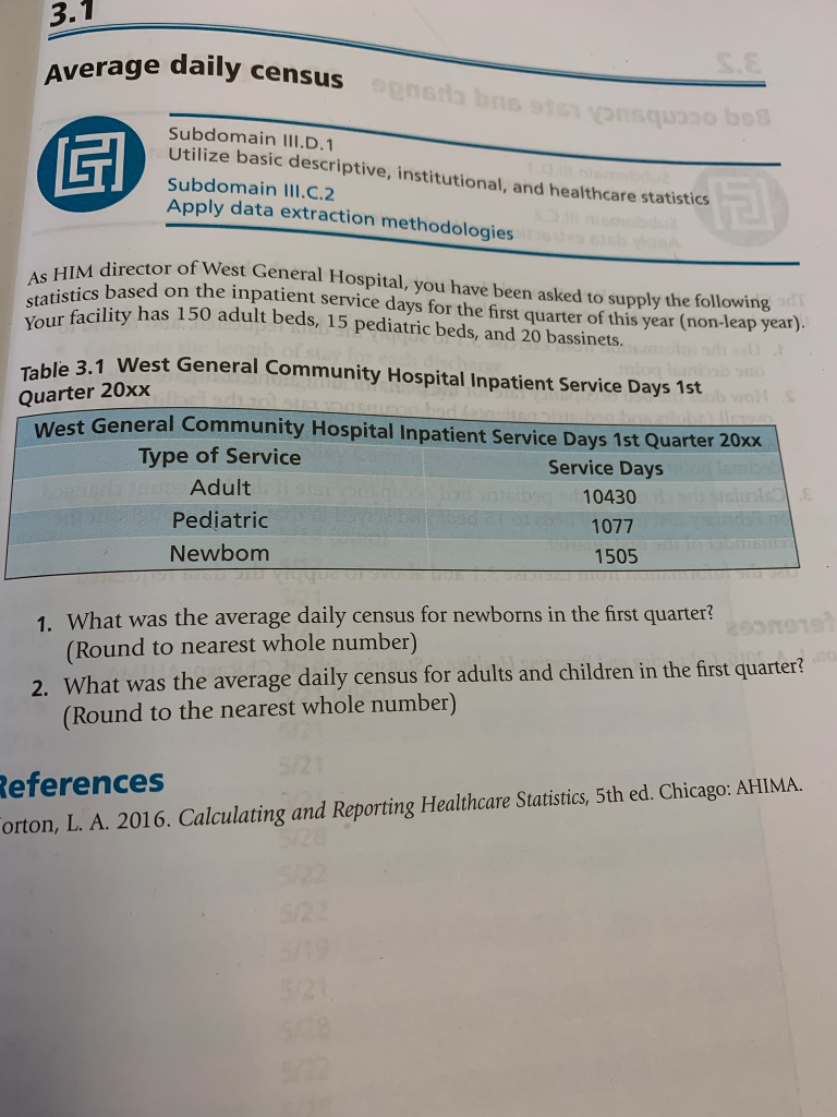 Solved 1. What is the average daily census for newborns in | Chegg.com