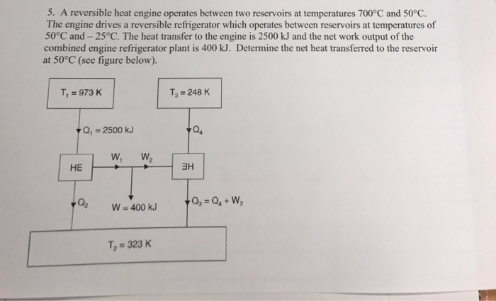 Solved A reversible heal engine operates between two | Chegg.com