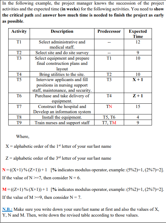 Solved In the following example, the project manager knows | Chegg.com