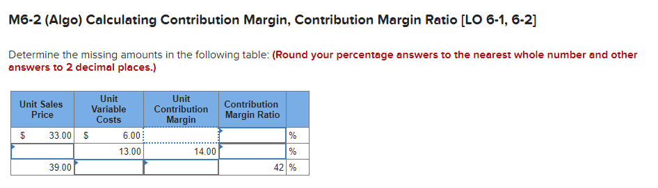 Solved M6-2 (Algo) Calculating Contribution Margin, | Chegg.com
