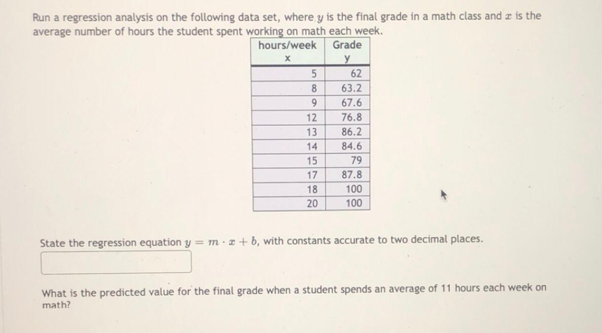 Solved Х Run a regression analysis on the following data | Chegg.com