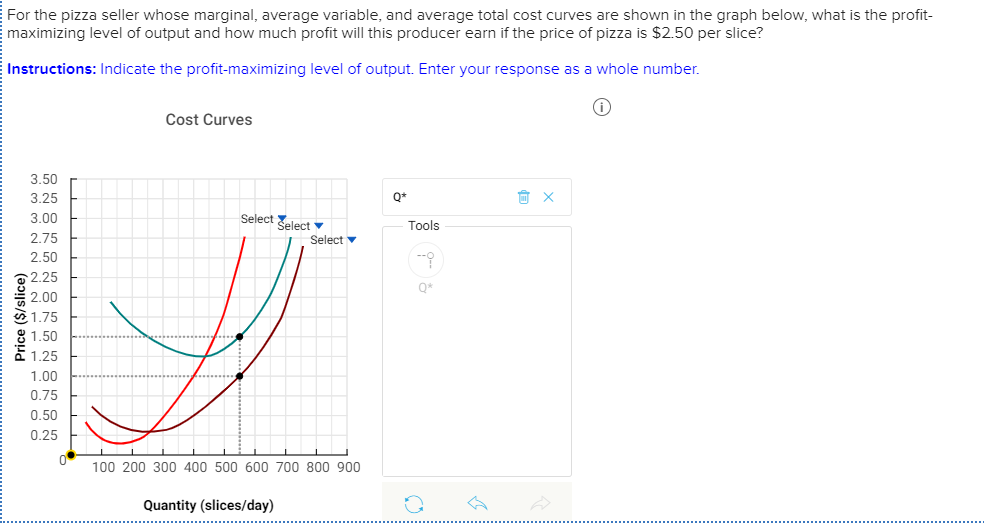 Solved For the pizza seller whose marginal, average | Chegg.com