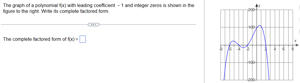 Solved The graph of a polynomial \( ﻿f(x) \) ﻿with leading | Chegg.com
