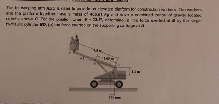 Solved The telescoping arm ABC is used to provide an | Chegg.com