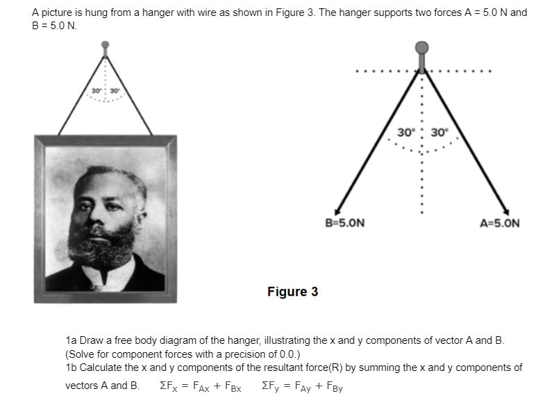 Solved A picture is hung from a hanger with wire as shown in | Chegg.com