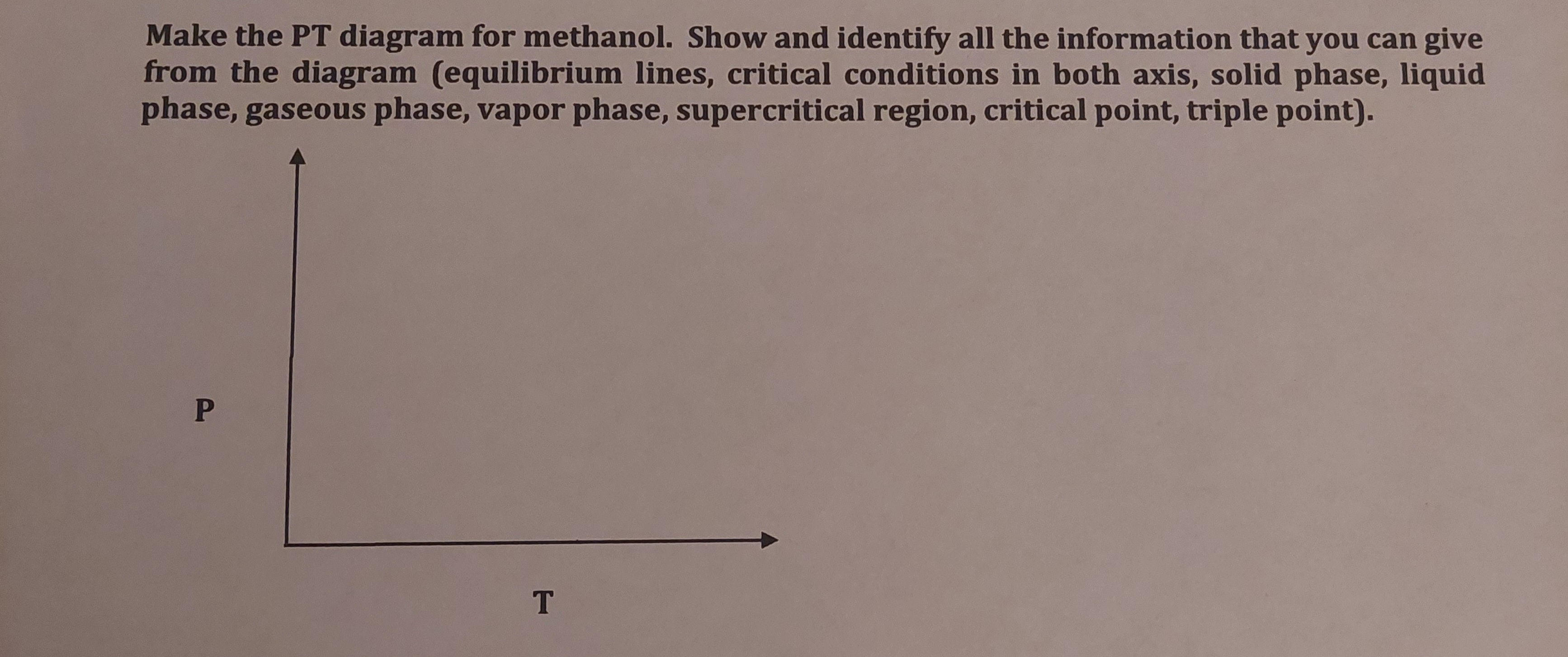 Enthalpy Of Methanol Phase Diagram Solved: Methanol Water Li