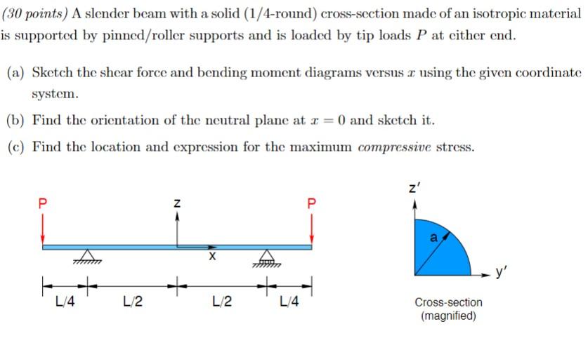(30 points) A slender beam with a solid (1/4-round) | Chegg.com