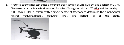 Solved A rotor blade of a helicopter has a constant | Chegg.com