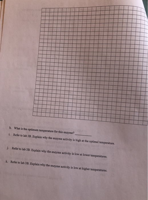 Solved Name: Week 2 (Labs 1B &1C): Displaying your data on a | Chegg.com