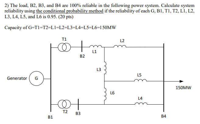 Solved 2) The load, B2, B3, and B4 are 100% reliable in the | Chegg.com