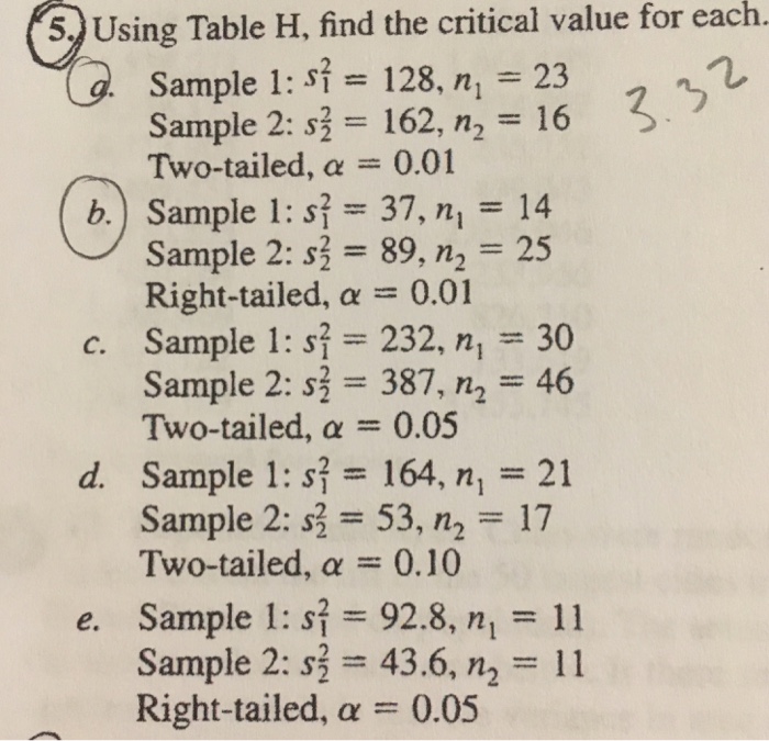 Solved 5, Using Table H, find the critical value for each | Chegg.com