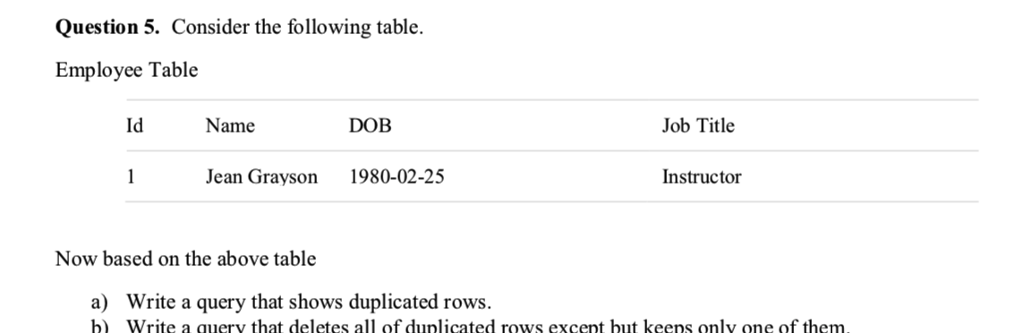 Solved Question 5. Consider the following table. Employee | Chegg.com