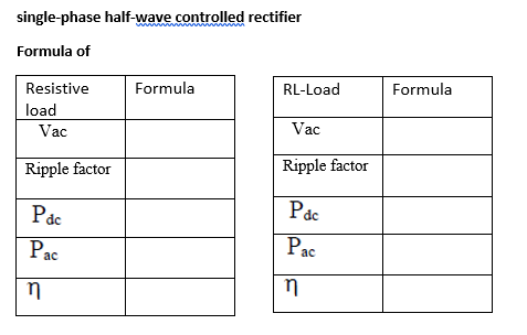 Solved single-phase half-wave controlled rectifier Formula | Chegg.com