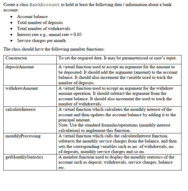 Create a class BankAccount to hold at least the | Chegg.com