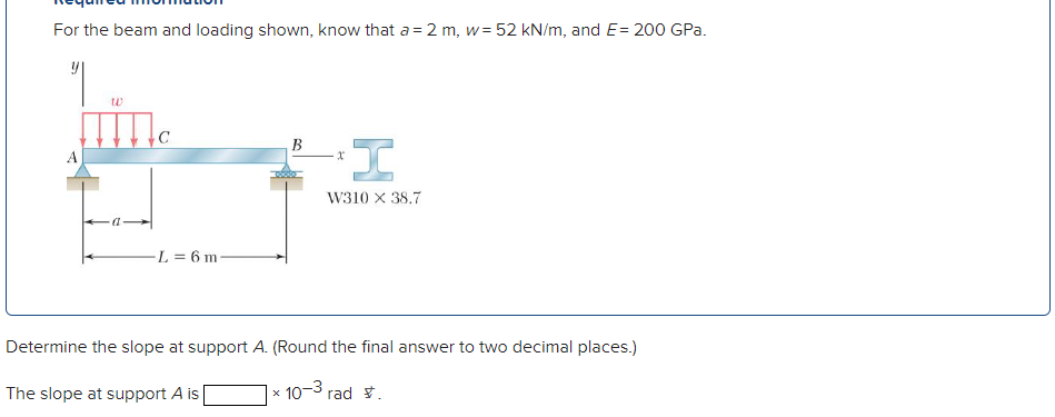 Solved For the beam and loading shown, know that a = 2 m, | Chegg.com