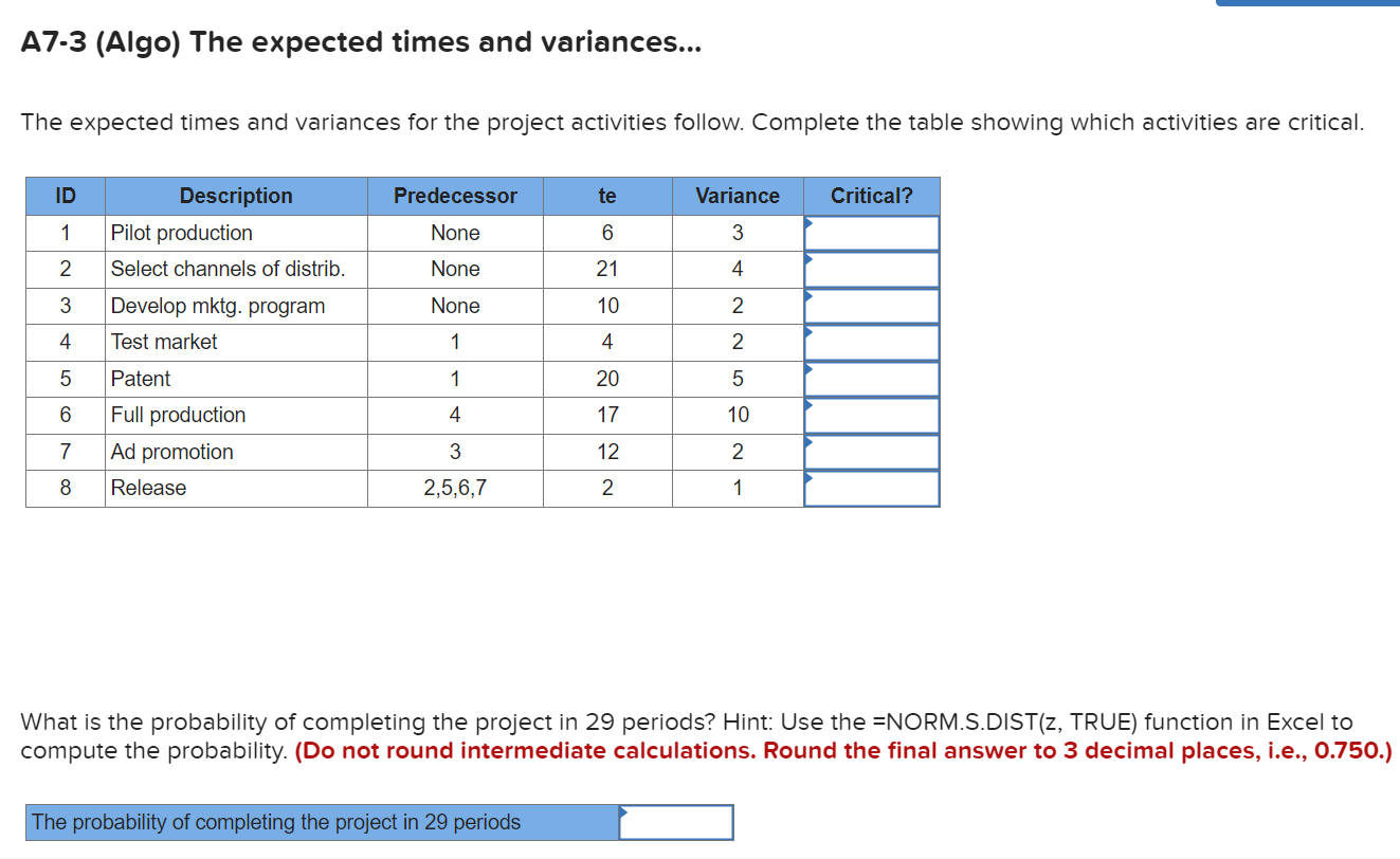 Solved A7-3 (Algo) The expected times and variances... The | Chegg.com