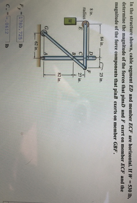 Solved In the structure shown, cable segment ED and member | Chegg.com