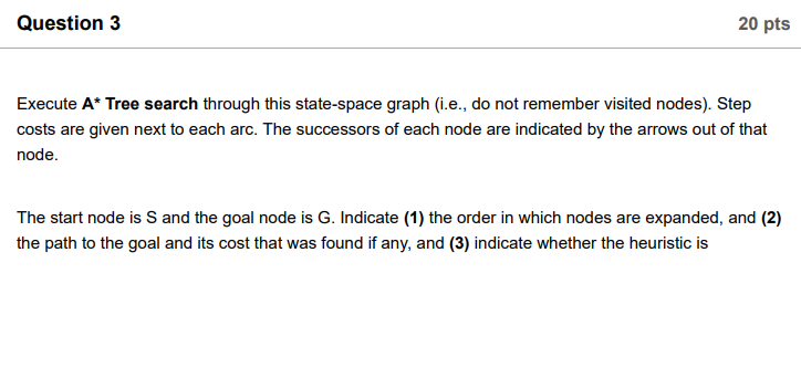 Solved Execute A∗ Tree search through this state-space graph | Chegg.com