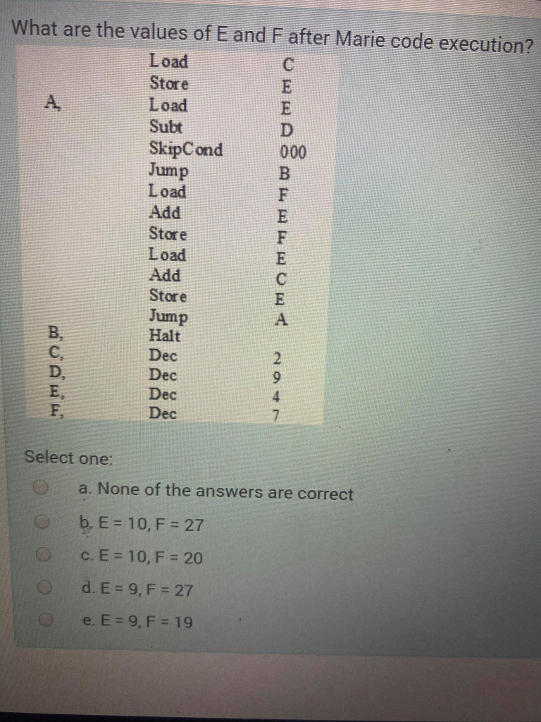 Solved What are the values of E and F after Marie code | Chegg.com