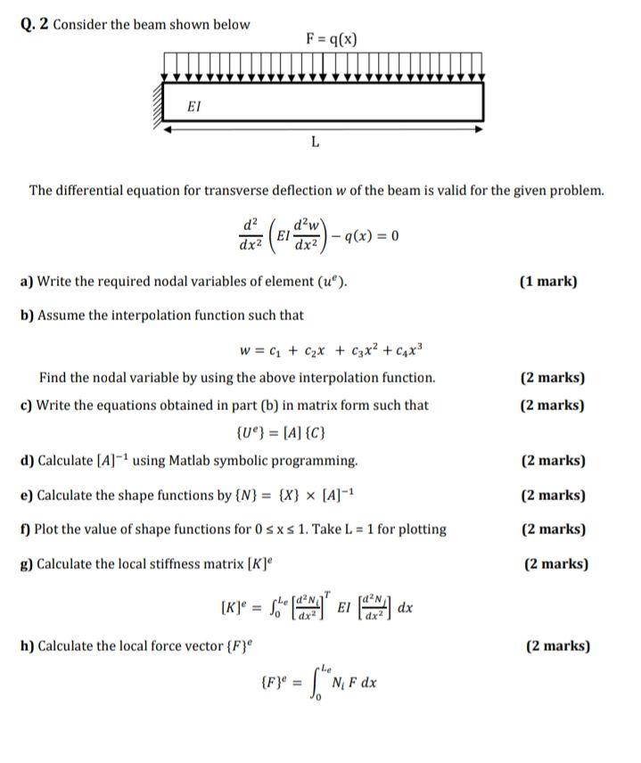 Q. 2 Consider the beam shown below The differential | Chegg.com