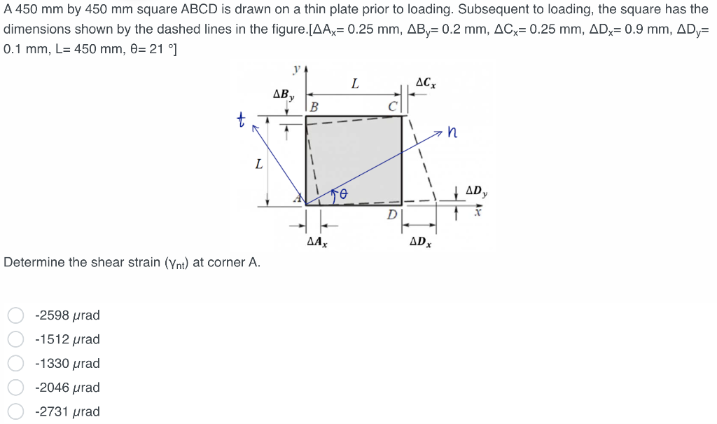 Solved A 450 mm by 450 mm square ABCD is drawn on a thin | Chegg.com