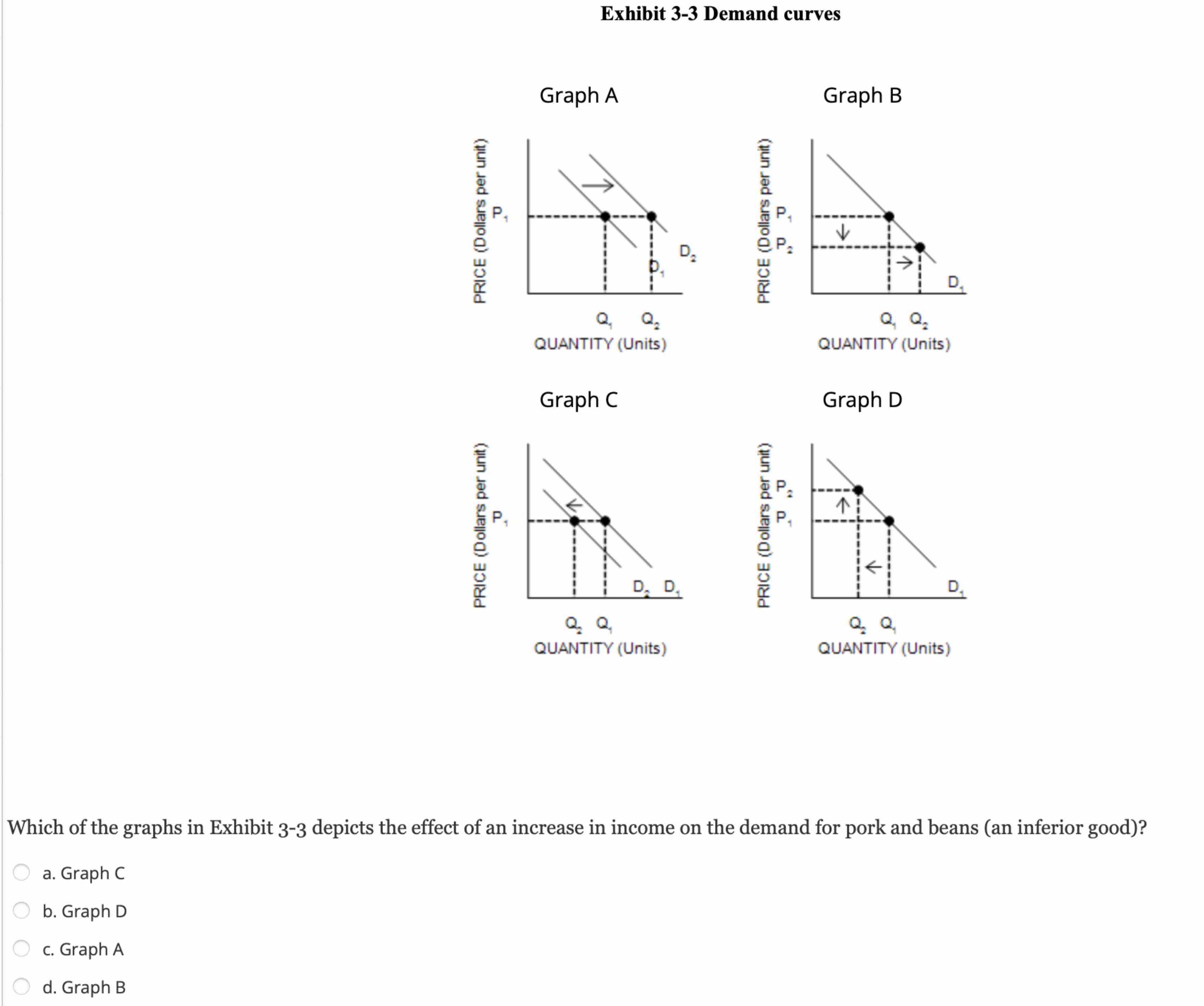 Solved To be sure you have a grasp of the key takeaways from | Chegg.com
