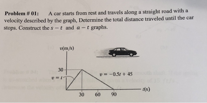 Solved Problem # 01: A car starts from rest and travels | Chegg.com