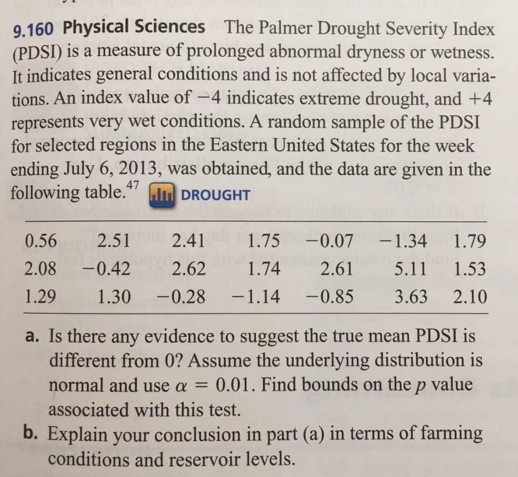 Solved 9.160 Physical Sciences The Palmer Drought Severity | Chegg.com