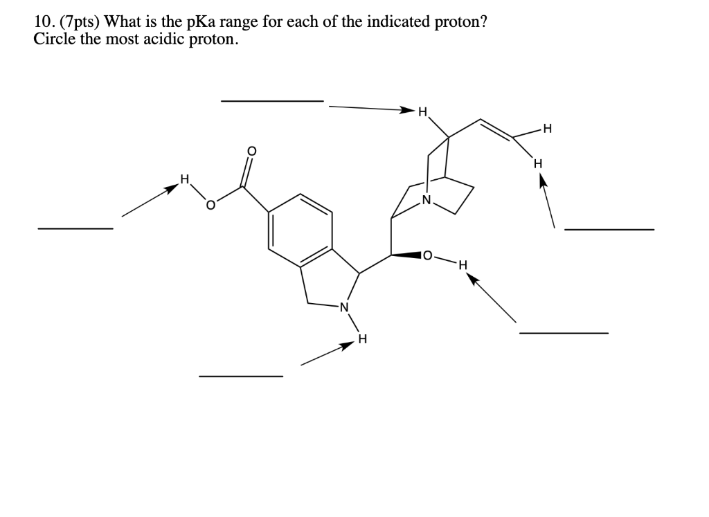 Solved 10. (7pts) What is the pKa range for each of the | Chegg.com