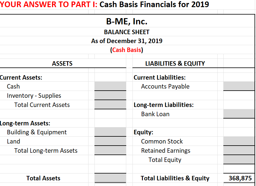 Solved PART I: Prepare Cash Basis Statements In December | Chegg.com