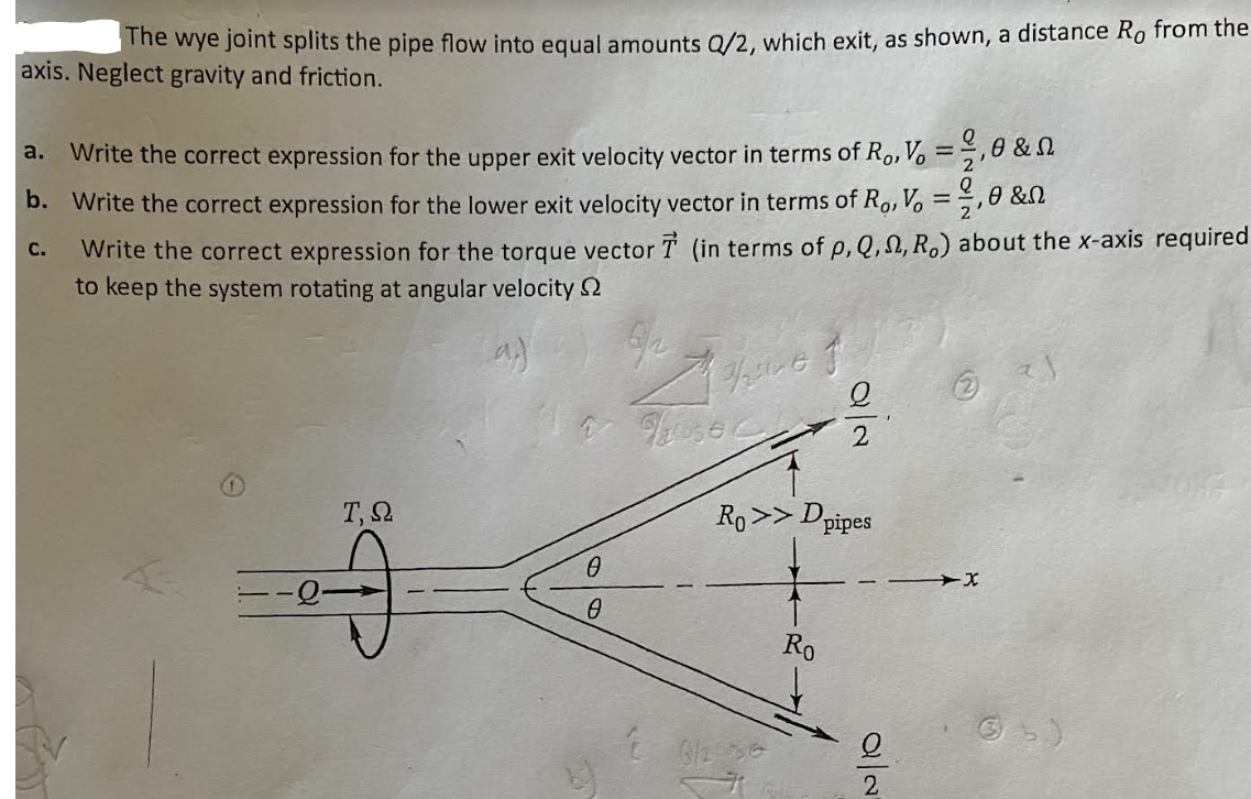 Solved The wye joint splits the pipe flow into equal amounts | Chegg.com