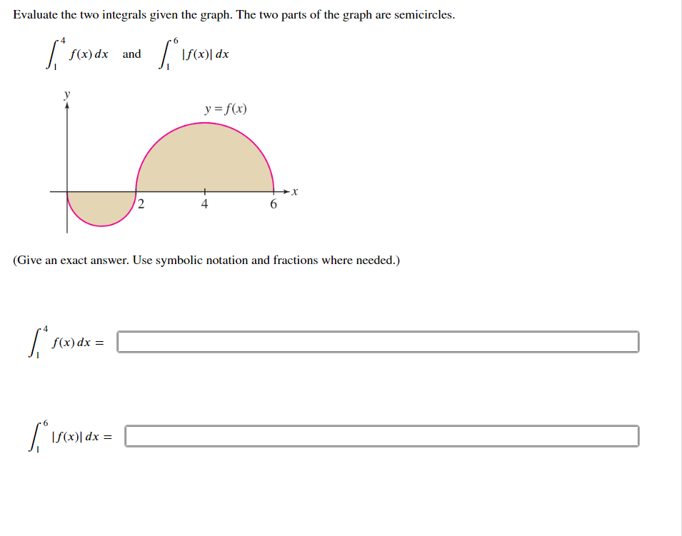 Solved Evaluate the two integrals given the graph. The two | Chegg.com