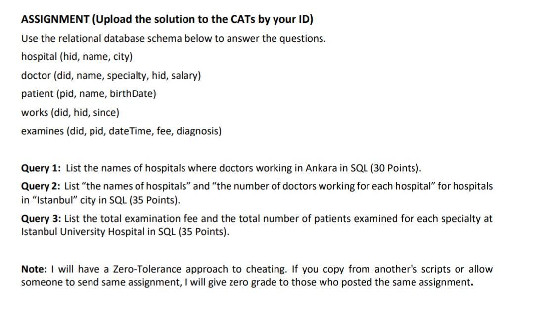 Solved ASSIGNMENT (Upload the solution to the CATs by your | Chegg.com