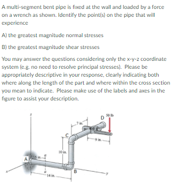 Solved A multi-segment bent pipe is fixed at the wall and | Chegg.com