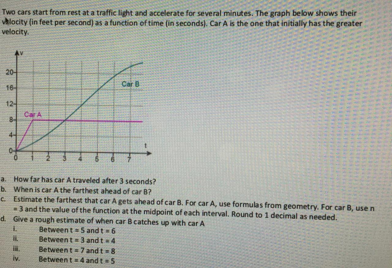 Solved Two cars start from rest at a traffic light and | Chegg.com
