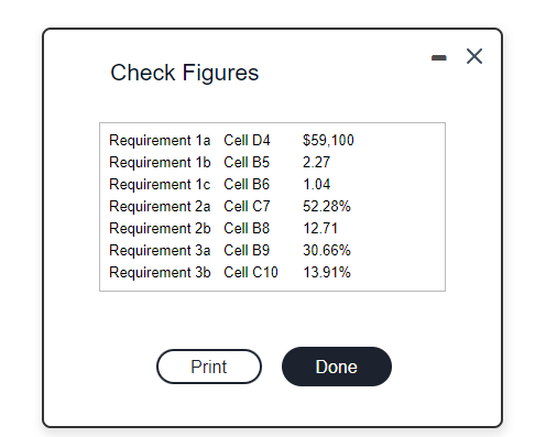 The steps you will follow for this project are as | Chegg.com