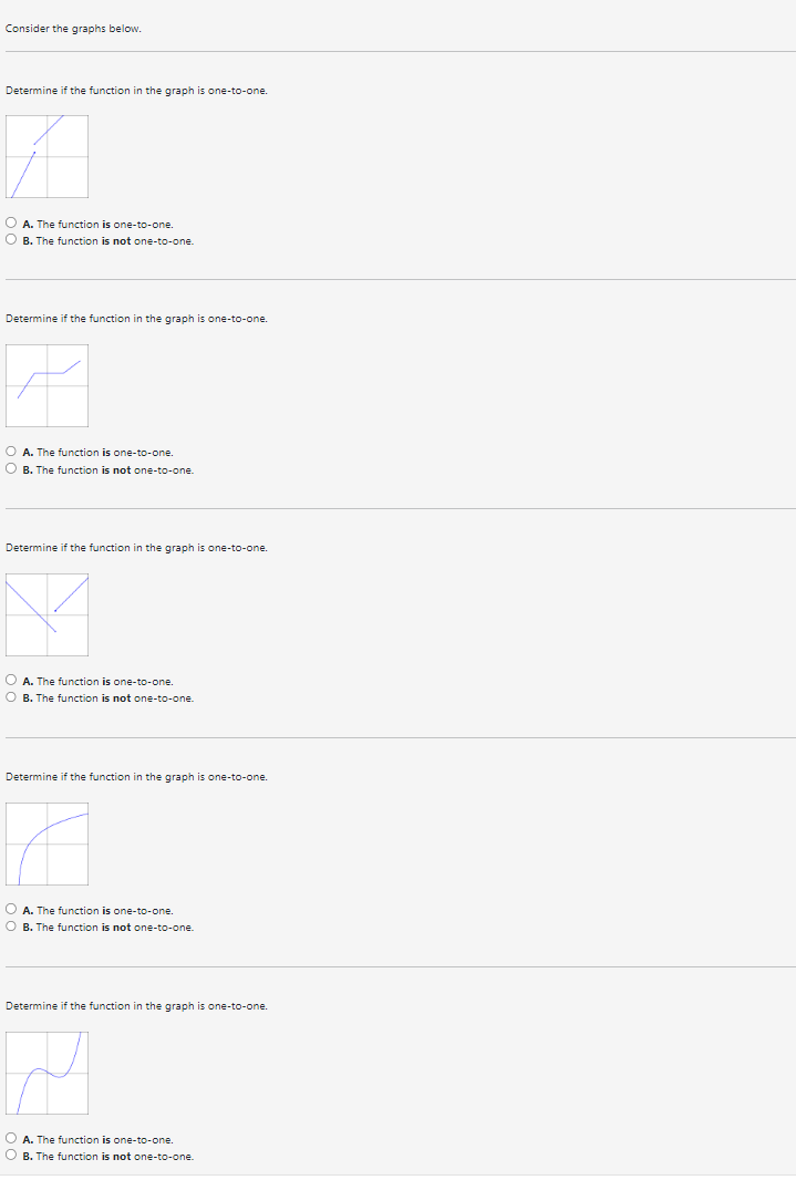 Solved Determine if the function in the graph is one-to-one. | Chegg.com