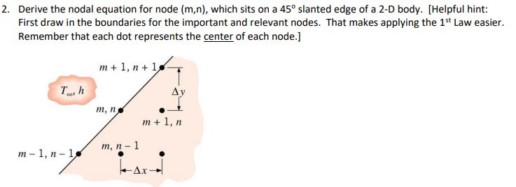 Solved 2. Derive the nodal equation for node (m,n), which | Chegg.com