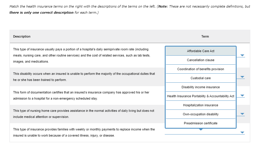 Solved Match the health insurance terms on the right with | Chegg.com