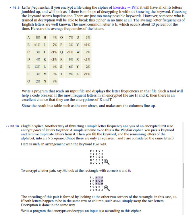 Solved • P8.8 Letter frequencies. If you encrypt a file | Chegg.com