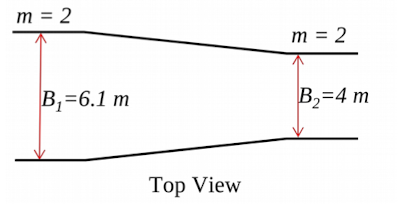 Solved A trapezoidal channel with a 6.1 m bottom width, | Chegg.com
