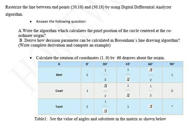 Solved Rasterize the line between end points (20,10) and | Chegg.com