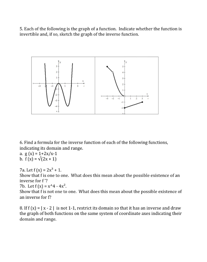 Solved INVERSE FUNCTIONS 1. Find a formula for the inverse | Chegg.com