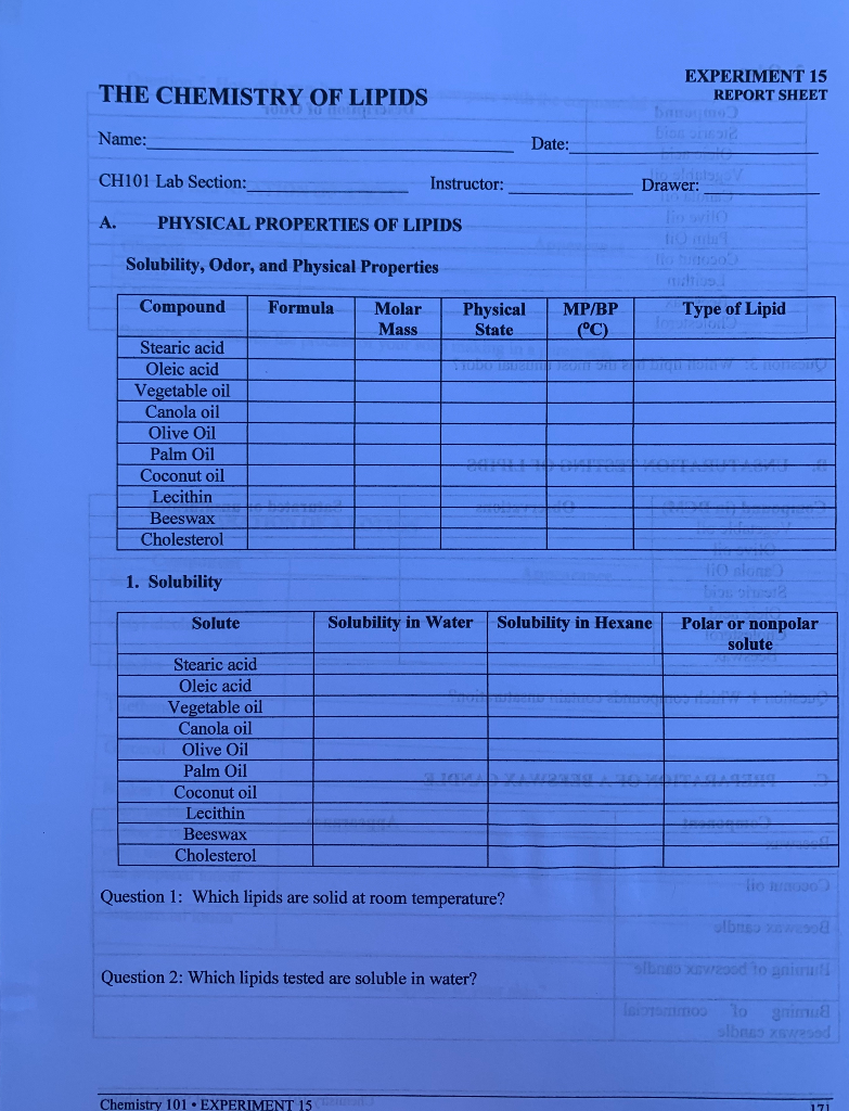 THE CHEMISTRY OF LIPIDS EXPERIMENT 15 REPORT SHEET | Chegg.com