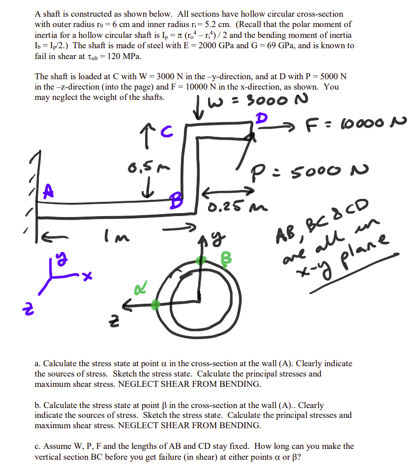Solved A shaft is constructed as shown below. All sections | Chegg.com