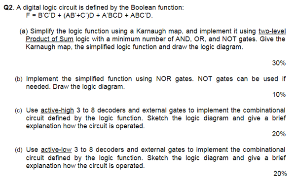 Solved Q2. A digital logic circuit is defined by the Boolean | Chegg.com