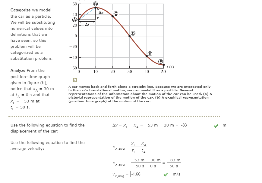 Solved Example 2.1 Calculating the Average Velocity and | Chegg.com