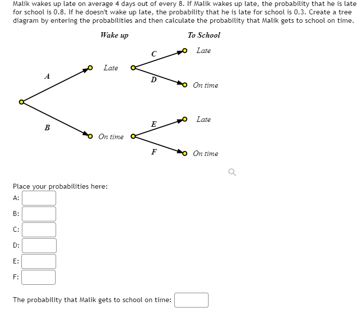 Solved Malik wakes up late on average 4 days out of every 8. | Chegg.com
