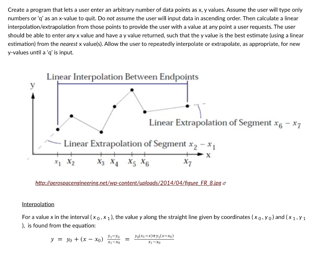 Solved Create a program that lets a user enter an arbitrary | Chegg.com